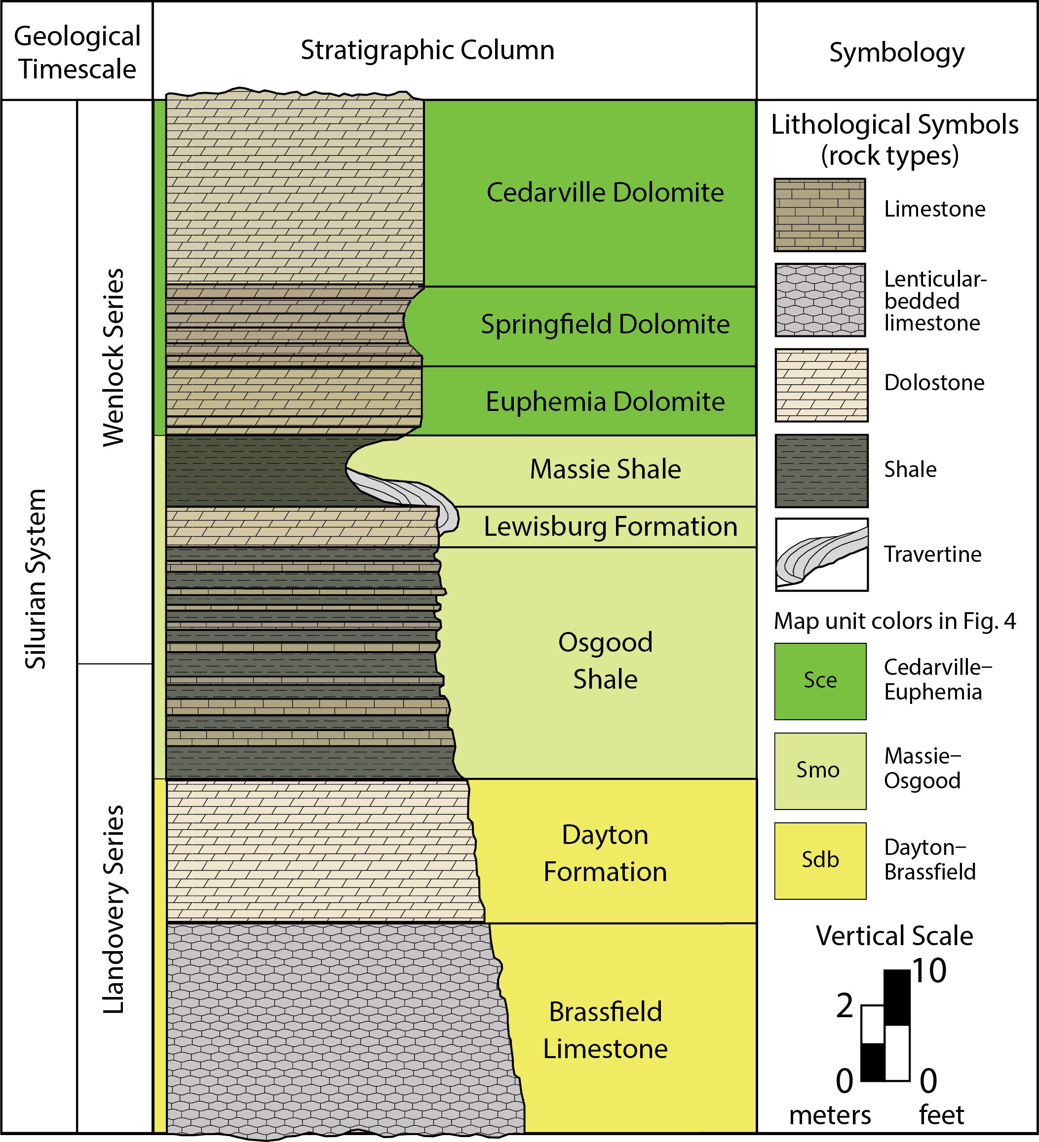 Geology of Clifton Gorge State Nature Preserve & John Bryan State Park