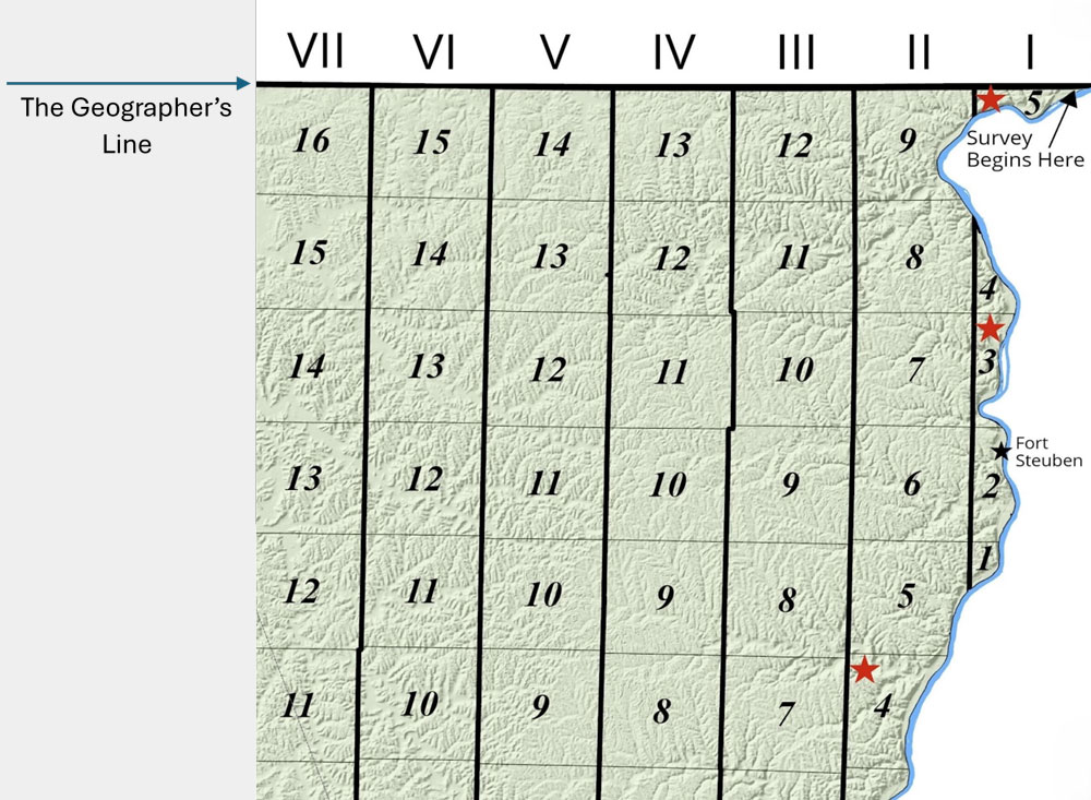 Surveyor Spotlight: Captain Absalom Martin