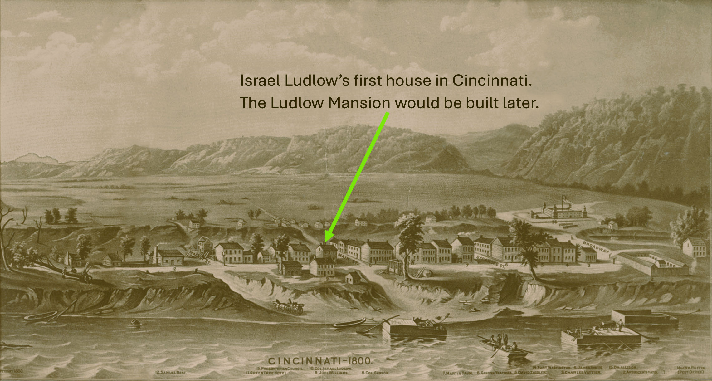 Surveyor Spotlight: Colonel Israel Ludlow