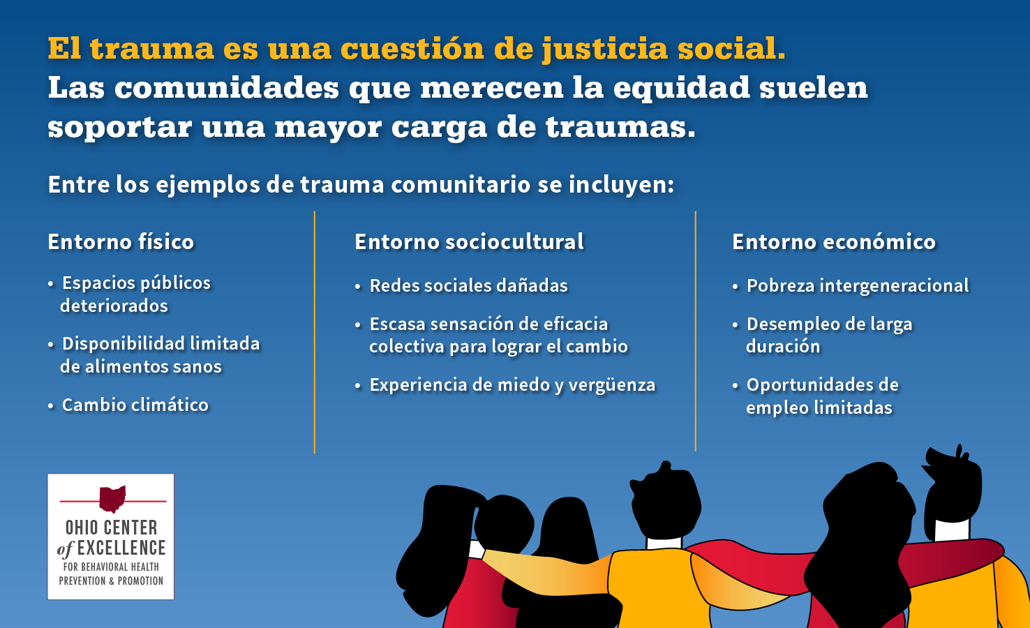 Trauma-Informed Prevention