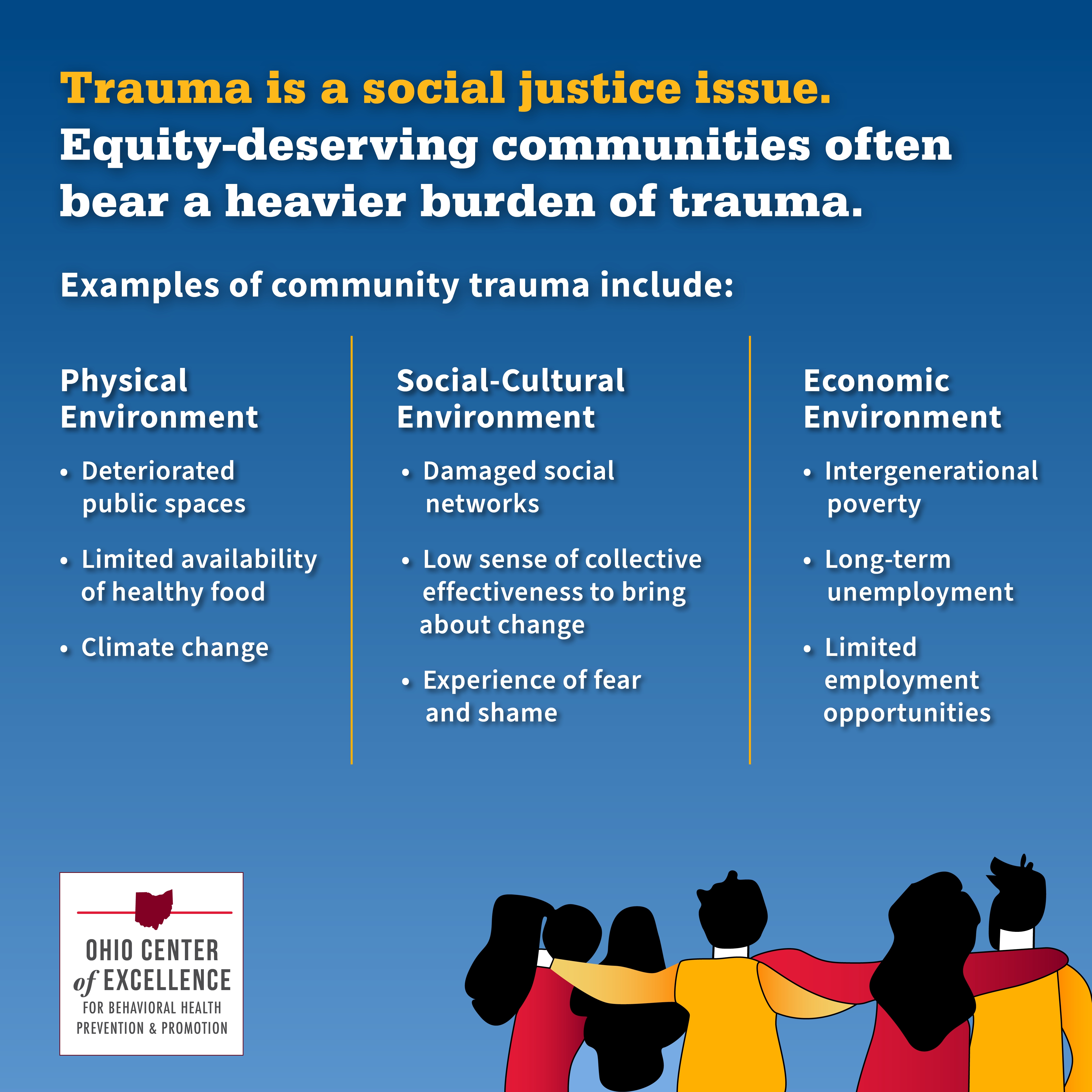 Trauma-Informed Prevention